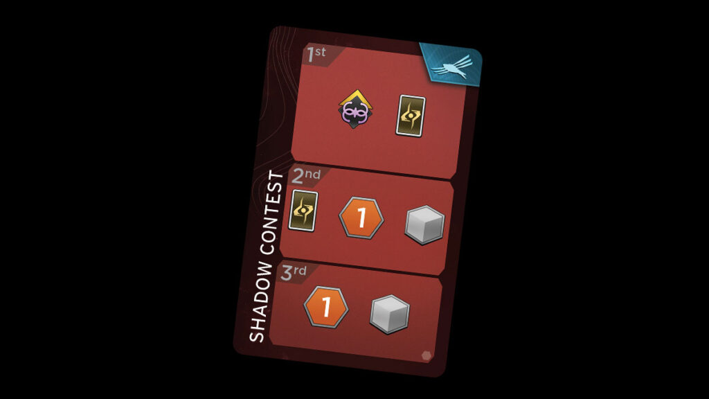 Dune: Imperium – Uprising Design Diary 2: Sandworms, Conflicts, and the ...