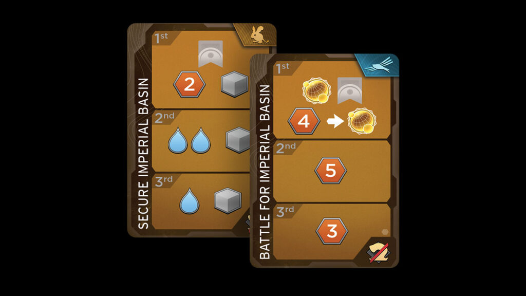 Dune: Imperium – Uprising Design Diary 2: Sandworms, Conflicts, and the ...