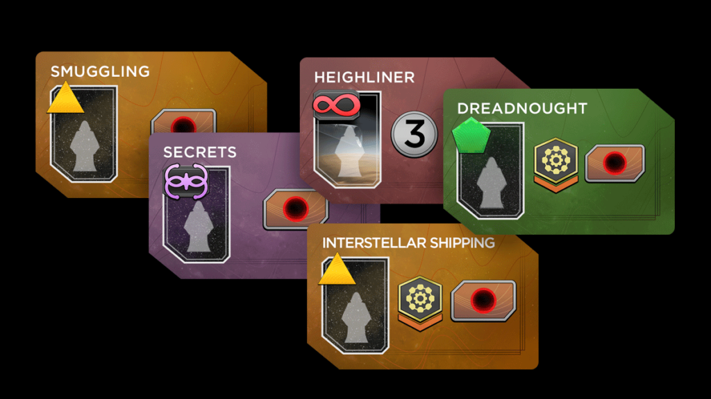 Dune: Imperium – Uprising Design Diary 4: Contracts - News - Dire Wolf ...